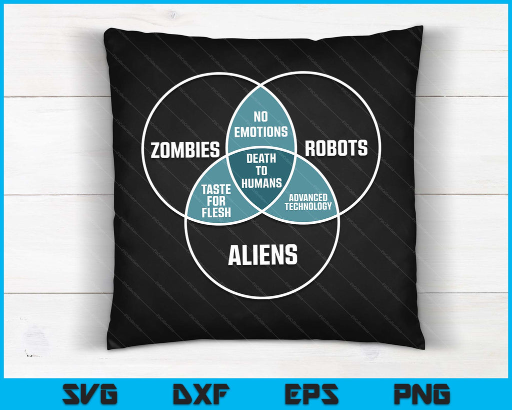 ALIENS ROBOTS ZOMBIES Venn Diagram Scifi Sci-fi SVG PNG Cutting Files ...