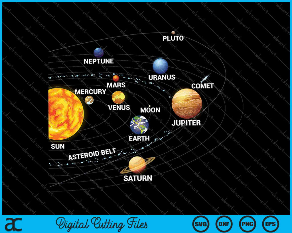 Solar System Planets Astronomy Space Science SVG PNG Files – creativeusarts