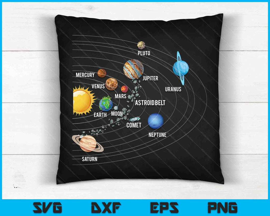 Solar System Planets Astronomy Space Science SVG Digital Cutting Files ...