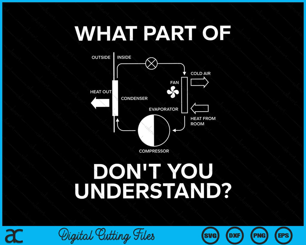What Part Of Don't You Understand SVG PNG Digital Cutting Files ...