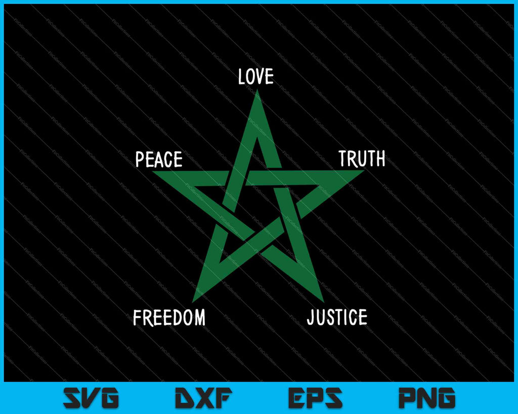 Moorish Moroccan Flag SVG PNG Printable Files – creativeusarts