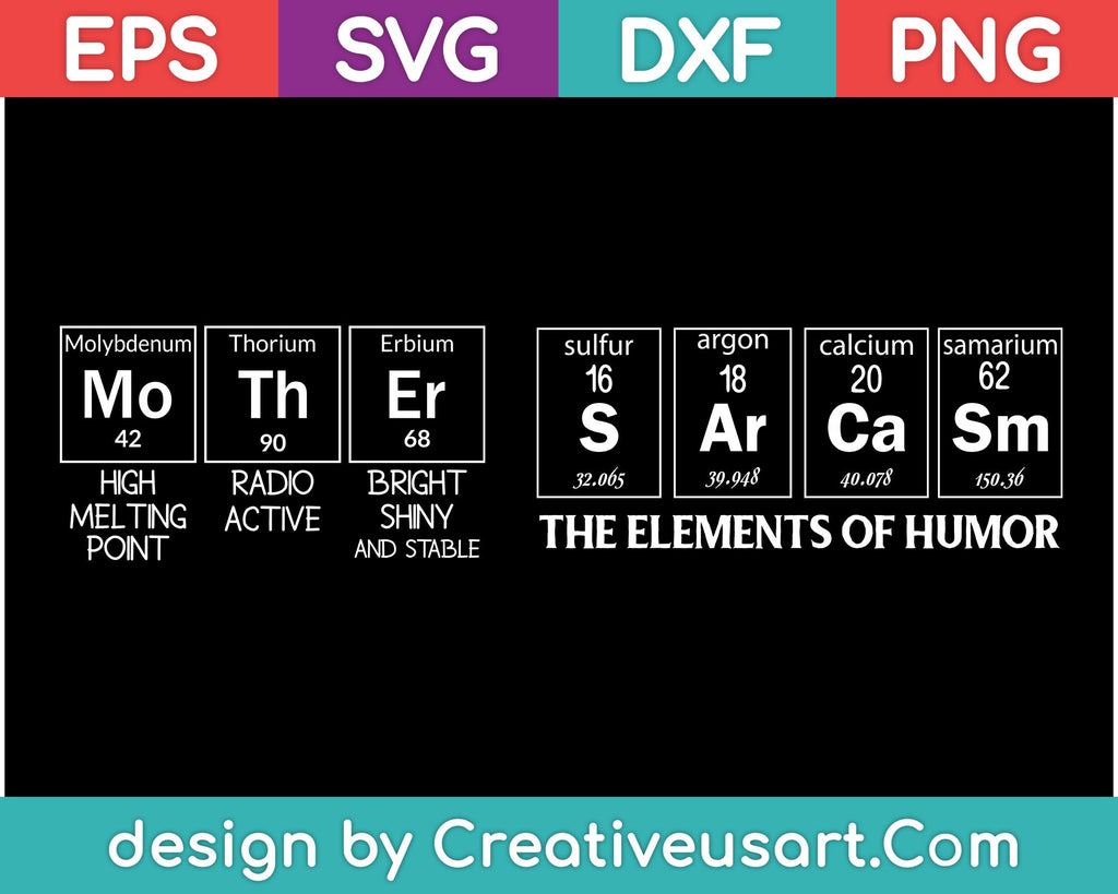 Science Svg Bundle Files – creativeusarts